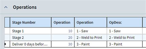 Using Staging Option On Part Revision Does It Really Work Kinetic Erp Epicor User Help Forum