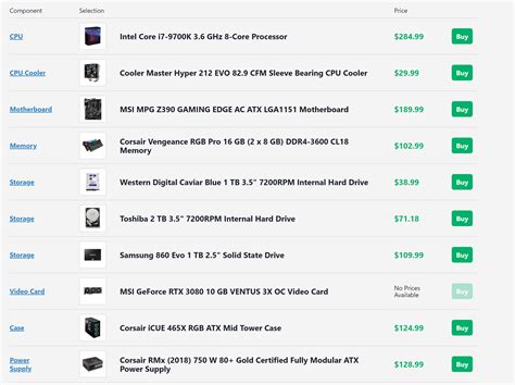 Gpu Causing Stutter At Low Frequencies Pcmasterrace