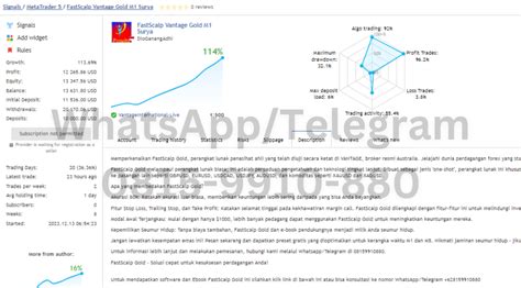 Robot Trading Gold Terbaik Provits Training Buy Or Sell Just Profit
