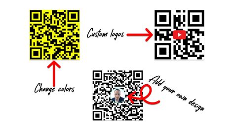 Qr Code Generator With Image Showrtner
