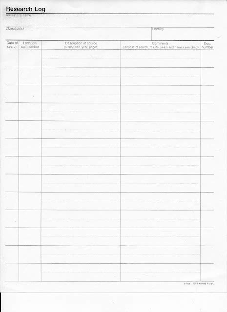 Ferndale Genies Organizing Research Log Forms