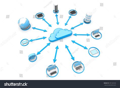Cloud Computing Devices 3d Render Stock Illustration 491163163