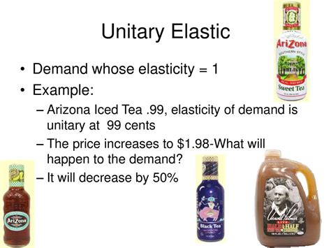 Chapter 4 Demand Ppt Download