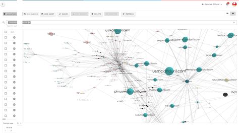 attack surface insights part 2 ostorlab mobile app security
