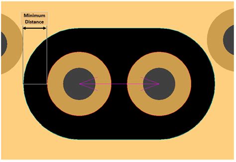Differential Pair Nets