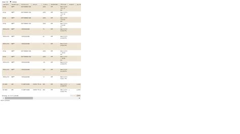 Javascript Jquery Datatables Sdom Is Removing The Css Style From The Datatable Stack