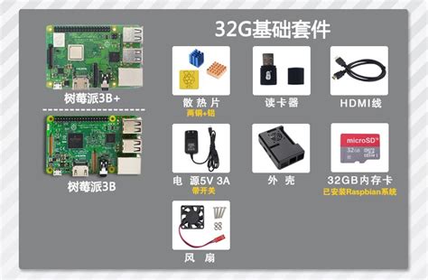 树莓派 Raspberry Pi 3b安装官方系统（一）树莓派3b 官方系统 Csdn博客