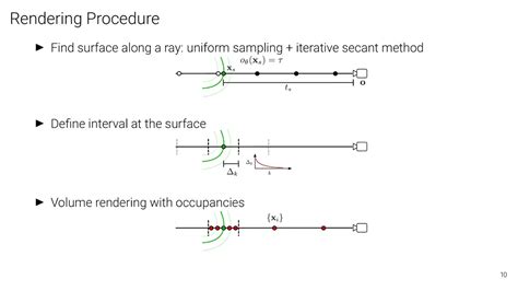 Unisurf Unifying Neural Implicit Surfaces And Radiance Fields For Multi View Reconstruction