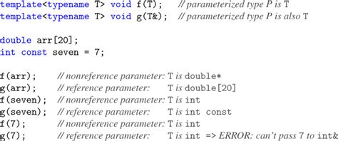 Code Snippets C Templates The Complete Guide 2nd Edition Book