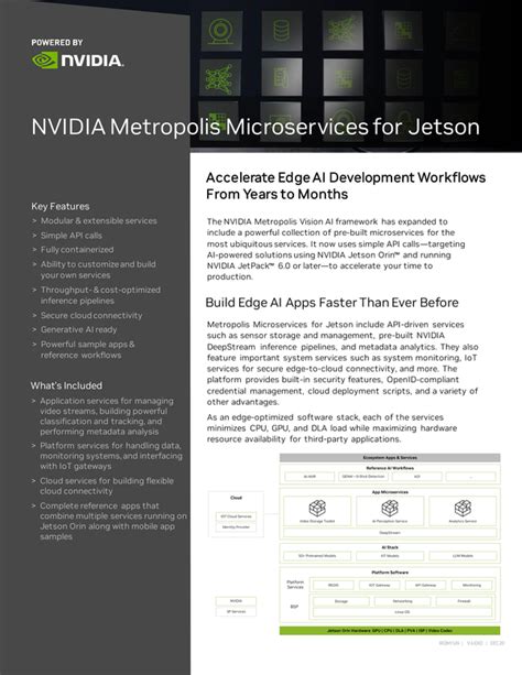 Nvidia Metropolis Microservices For Jetson Whitepaper