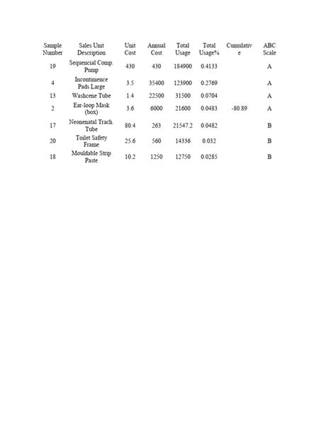 09 laboratory exercise 1 arg pdf