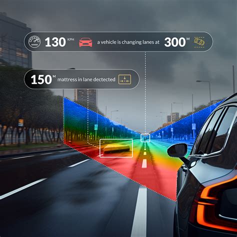Av Vision Sensors Put Through Wringer To Test Safety Ee Times