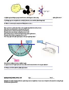 REFLECTION REFRACTION SPECTRUM LAB TPT
