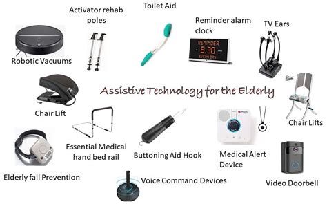 What Are Assistive Technology Devices At Alan Darlington Blog