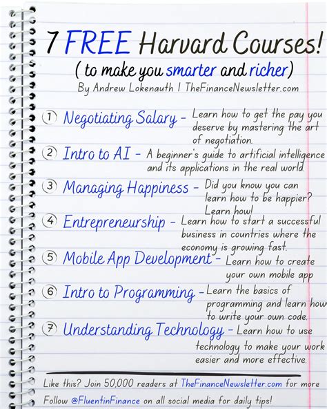 andrew lokenauth on linkedin harvard has many free courses to help you