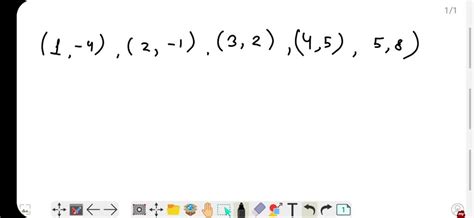 Solvedthe Figure Shows The Graph Of A Finite Arithmetic Sequence Figure Cant Copy