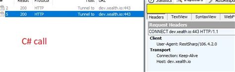 Api Call Successfully From External Client But Not From C Stack Overflow