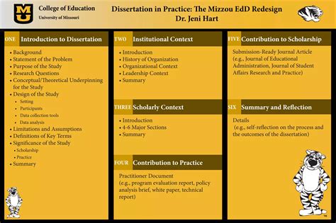 Dissertation In Practice The Mizzou Edd Redesign Pdf