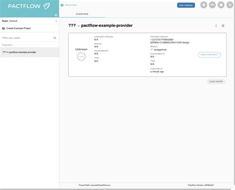 Quick Start Guide With Github Actions Pactflow Documentation