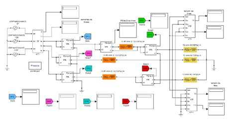 Descarga Eléctrica Simulink Para Circuitos Electricos TrifÁsicos Ejemplo5