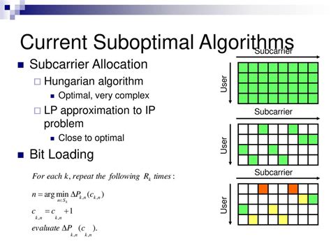 qos aware adaptive subcarrier allocation in ofdma systems ppt download