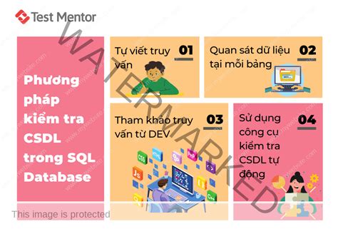 cách kiểm tra dữ liệu trong sql database cho tester test mentor