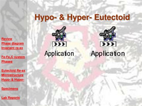 Ppt Interactive Meng 426 Lab Tutorials Experiment 4 Eutectoid Hyper And Hypo Alloys