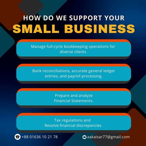 Md Asraf Ali On Linkedin Bookkeeping Business Bookkeepingforsmallbusinesses