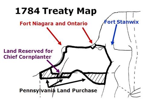 Jays Treaty Map