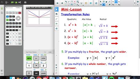 Transformation Of Functions YouTube