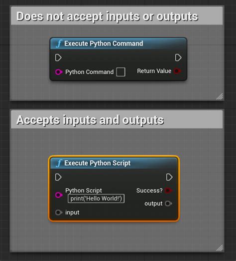 Python Scripting In The Unreal Engine Robot Brain Academy