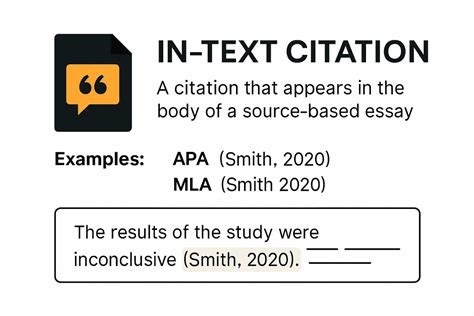 Essay With In Text Citations Example Guide For 2025