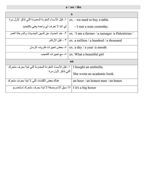 Combinepdf Pdf