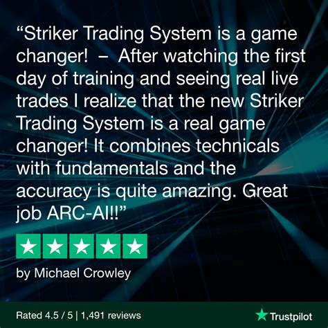 Striker Trading System Architects Ai
