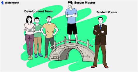 Scrum Sprint Unleashing Agile Project Success