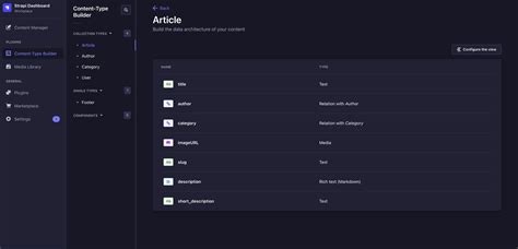 Setup The Strapi Cms Nextra