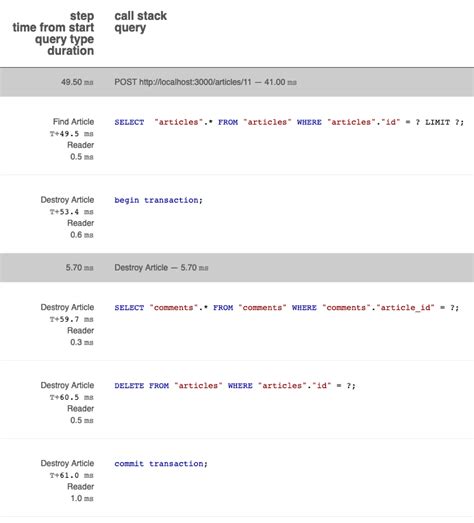 Rack Mini Profiler A Complete Guide On Rails Performance Stackify