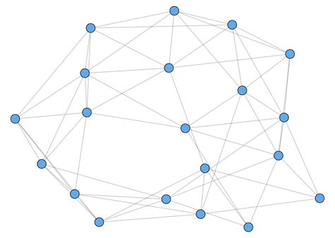 Math 168 Introduction To Networks 1 Measuring Networks