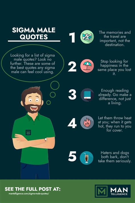 20 Epic Sigma Male Quotes To Empower You Mantelligence