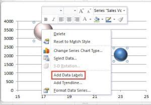 How To Present Your Data In An Excel Bubble Chart