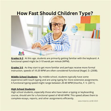 Dr Alan Latimer Posted On Linkedin