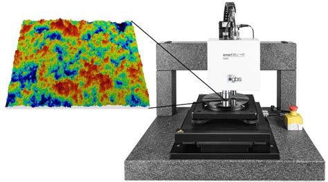 Speeding Up Wafer Measurements Metrology And Quality News Online Magazine
