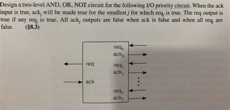 Solved Design A Two Level AND OR NOT Circuit For The Chegg Com