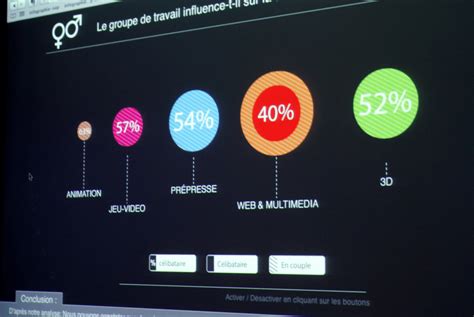 ¿cuál Es La Diferencia Entre Minería De Datos Y Aprendizaje Automático