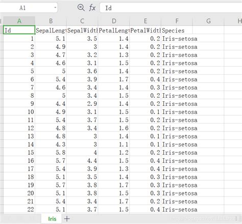 学习笔记神经网络 Numpy实现bp算法实列用numpy写bp Csdn博客