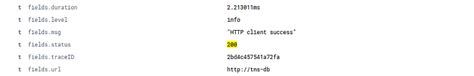 How To Find Traces In Tempo With Elasticsearch And Grafana Grafana Labs
