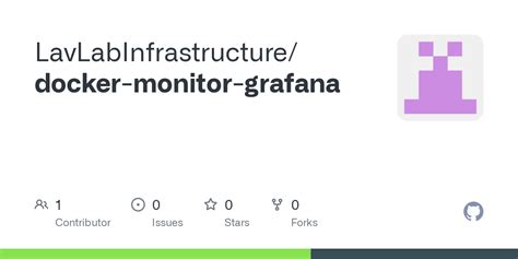 Github Lavlabinfrastructure Docker Monitor Grafana
