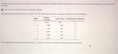 Solved Consider The Output And Labor Hour Figures Shown In Chegg Com