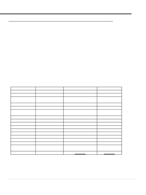Additional Lecture To Chapter 7 Adjusting Entries Pdf Expense Debits And Credits