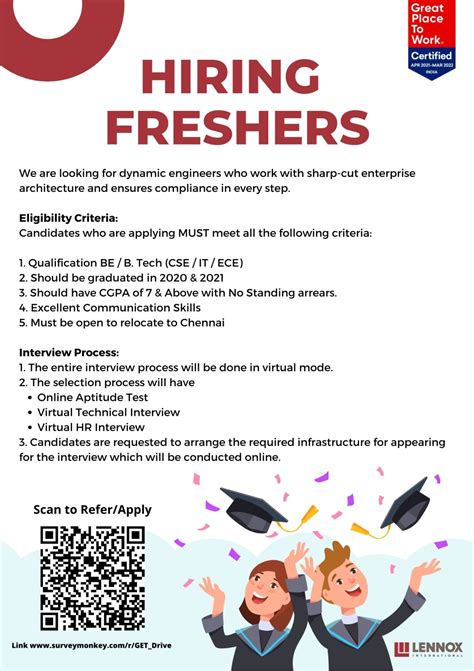 yogeswaran c posted on linkedin